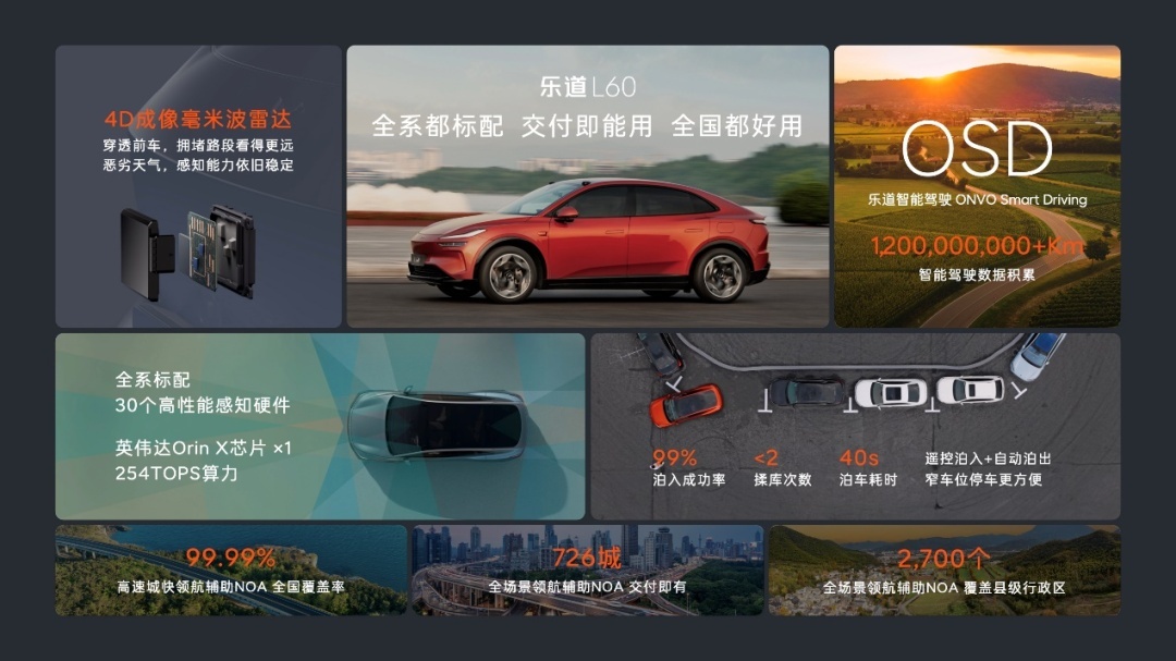 乐道L60上市，蔚来第二品牌已“爆单”？