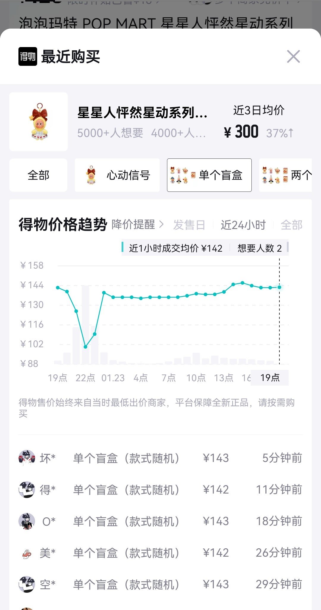 二手市场溢价近7倍，泡泡玛特星星人情人节限定成“爆款”