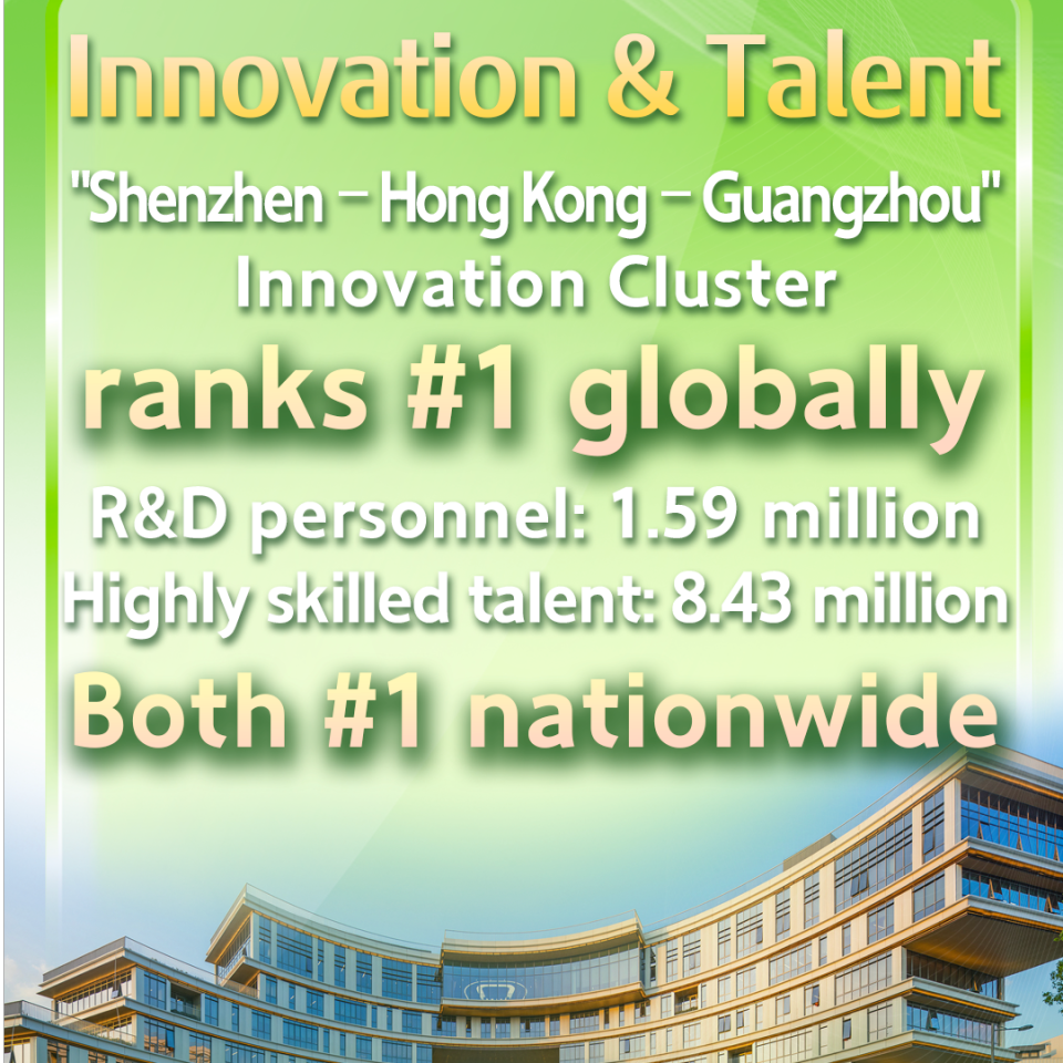 GD Government Work Report | 13 remarkable “firsts” Guangdong ...