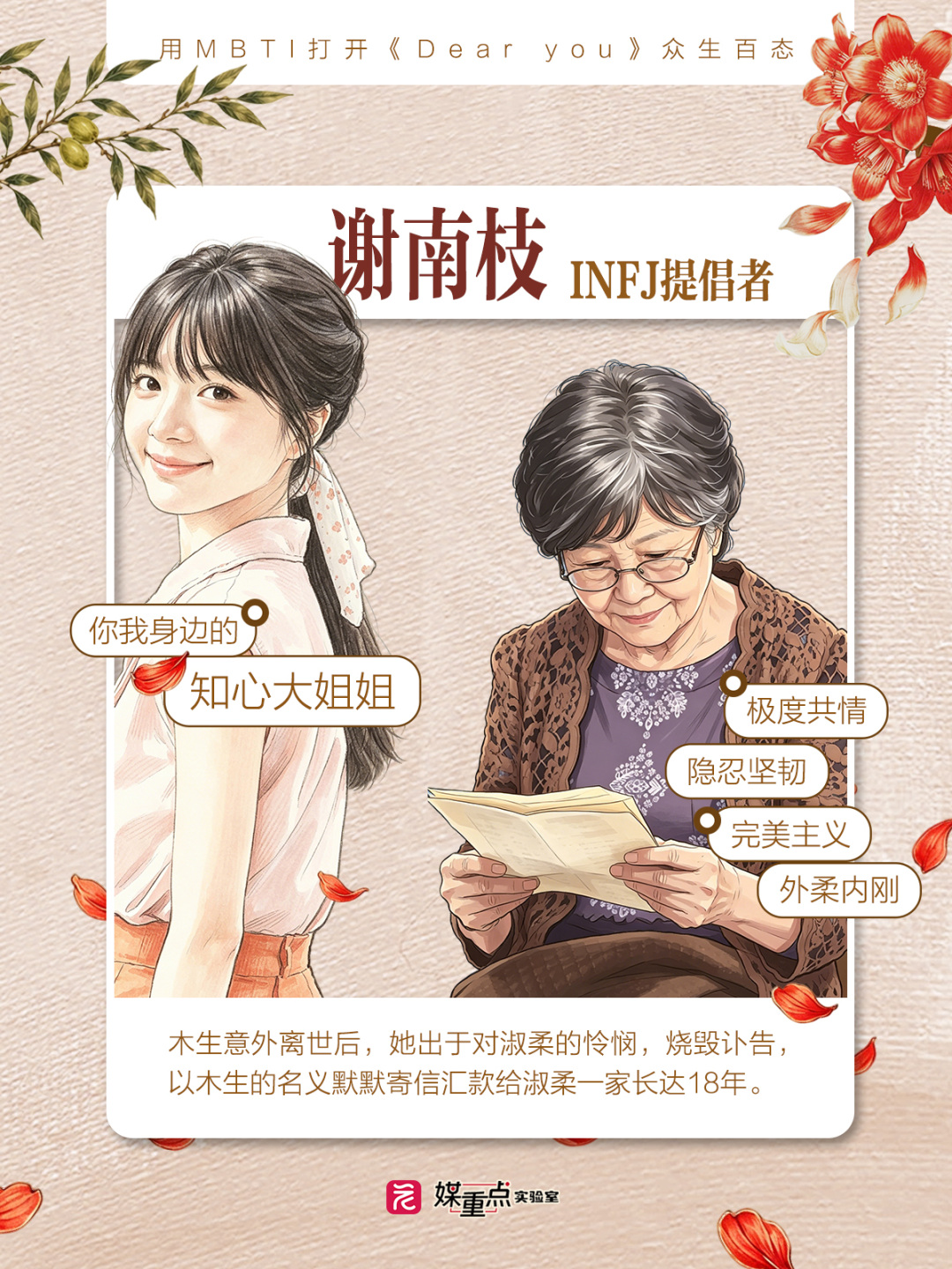 主角全是I人？用MBTI打开《给阿嬷的情书》众生百态