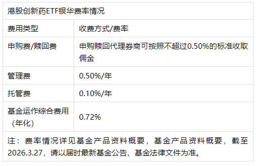 创新药板块持续调整 三大维度或支撑“长期向好”